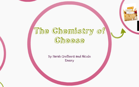 The Chemistry of Cheese by Sarah Crothers on Prezi