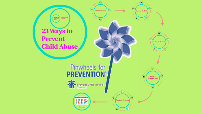 23 Ways to Prevent Child Abuse by Taylor Young on Prezi