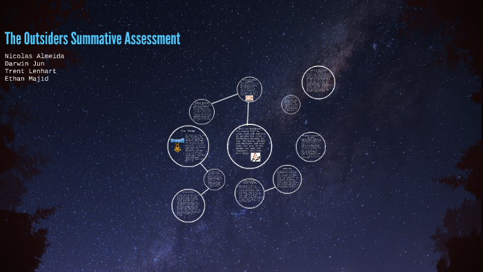 The Outsiders Summitive Assessment by Darwin Jun on Prezi