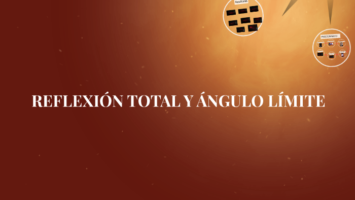 REFLEXIÓN TOTAL Y ÁNGULO LÍMITE by on Prezi