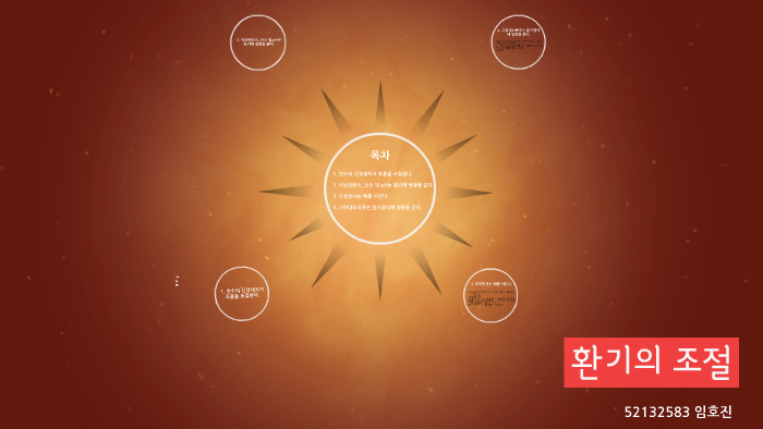 생리학 by hojin lim on Prezi