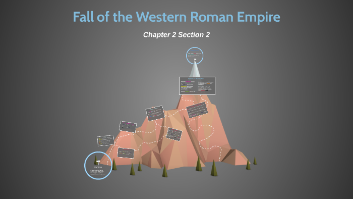 Fall of the Western Roman Empire by Daniel Wasilewski on Prezi