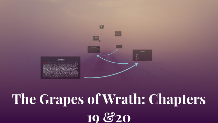 The Grapes of Wrath: Chapters 19 &20 by eyana thomas on Prezi