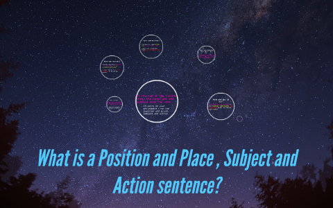What is a Position and Place , Subject and Action sentence? by Pam ...
