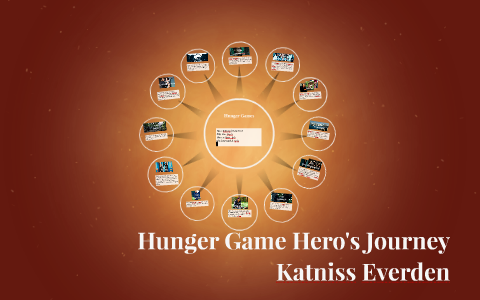 Hunger Game Hero's Journey by Eric Chen on Prezi