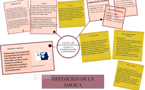 DEFINICION DE LA LOGICA by Leidy Moreno on Prezi