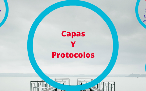 Capas y Protocolos by lps hm on Prezi