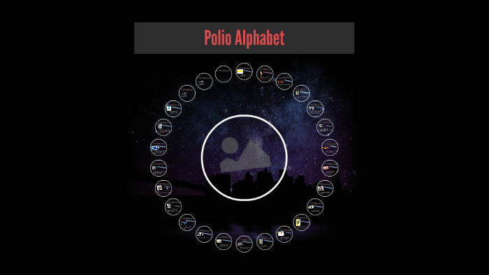 Polio Alphabet by Emily Cano on Prezi