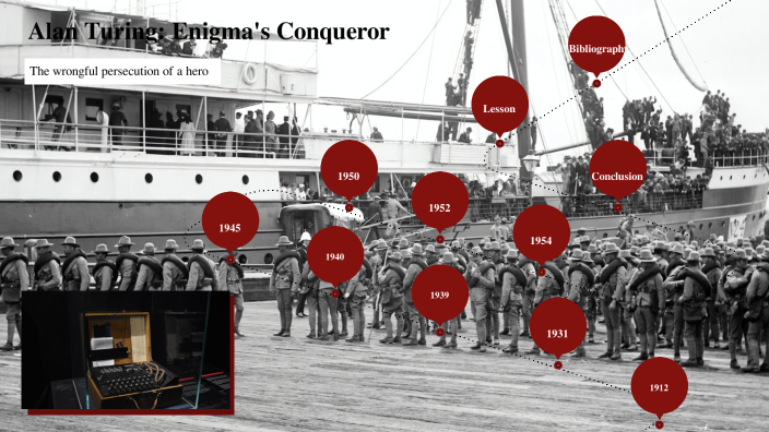 Alan Turing: The Father of Modern Computing by Isaac Van Voorhis on Prezi