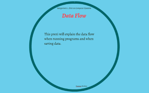 Data Flow by Connor Mather on Prezi