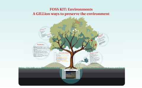 FOSS KIT: Enviornments by Jennifer Lindsay on Prezi