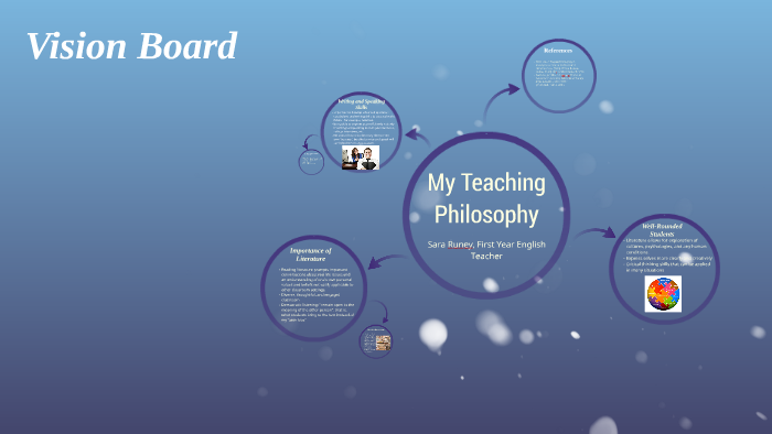My Teaching Philosophy Vision Board by Sara Runey on Prezi