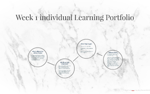 Week 1 individual Learning Portfolio by Shuheng Liu on Prezi