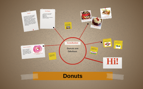 Donuts by Sarah Rech on Prezi