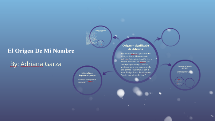 El Origen De Mi Nomre by adriana garza on Prezi