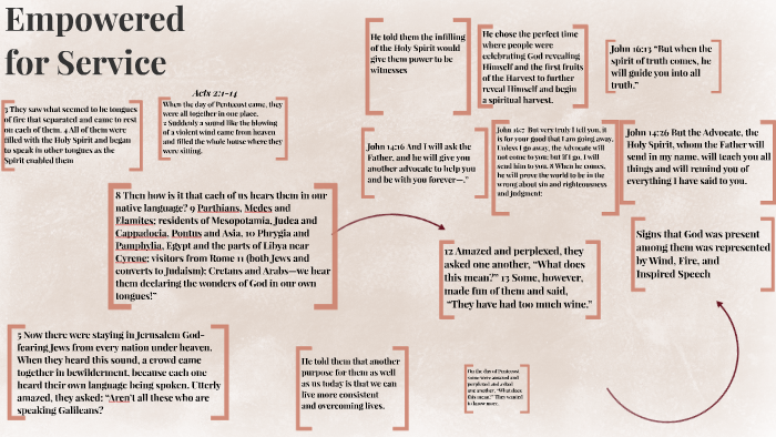 “Empowered for Service” by robert edwards on Prezi