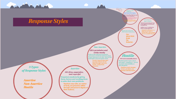 Response Styles by Heather White