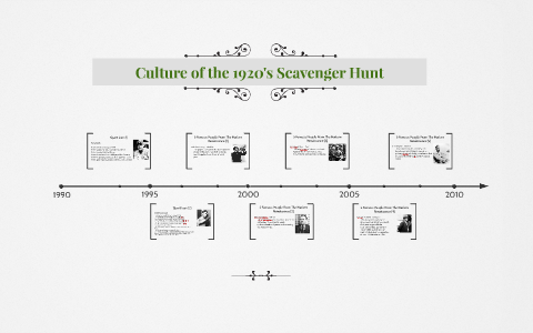 Culture of the 1920's Scavenger Hunt by bryan duran on Prezi