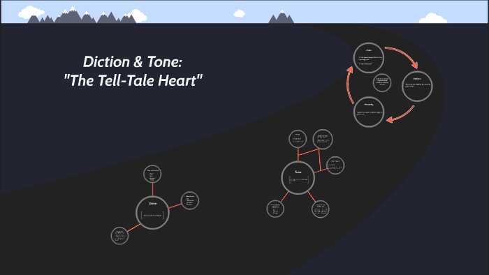 Diction and Tone: The Tell-Tale Heart by Charity Travis on Prezi
