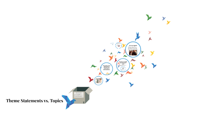 Theme Statements vs. Topics by Mary Morley on Prezi