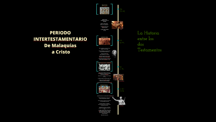 Malachi to Christ: Timeline of the Intertestamental Period by Antotto ...
