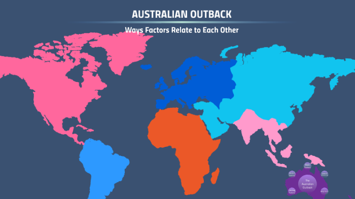 Australian Outback Biome by Lexie Dawson on Prezi