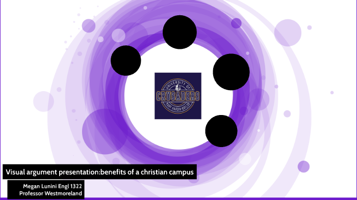 Visual argument presentation: Benefits of a Christian campus by Megan ...