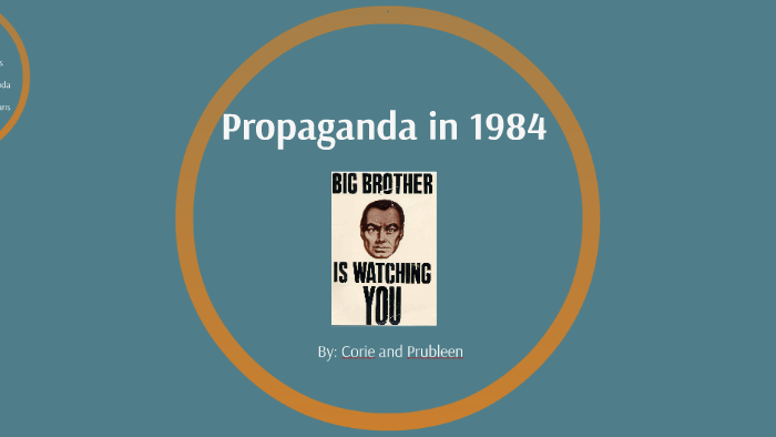 Propaganda in 1984 by Corie Rooyakkers on Prezi