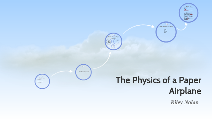 The Physics of a Paper Airplane by Riley Nolan