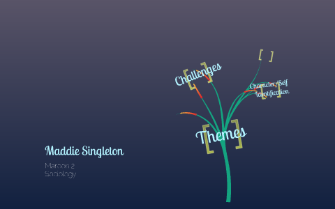 Sociology Project: The Outsiders & Breakfast Club by Maddie Singleton ...