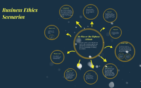 Business Ethics Scenarios by Ayana Smith on Prezi