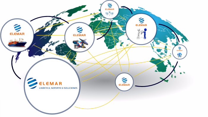 Elemar 2020 by ELEMAR LOGISTICA on Prezi