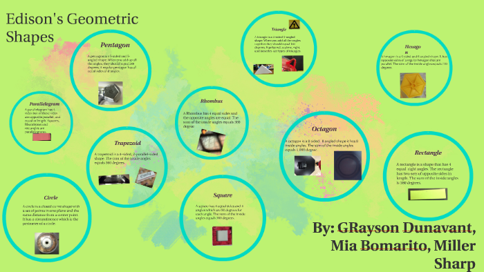 Grayson's Geometric Shapes by Grayson Dunavant on Prezi