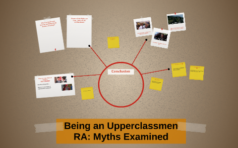 Being an Upperclassmen RA: Myths Examined by Minnette Huck on Prezi
