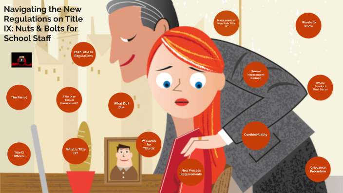 Final Rule Title IX by michael mcdonald on Prezi