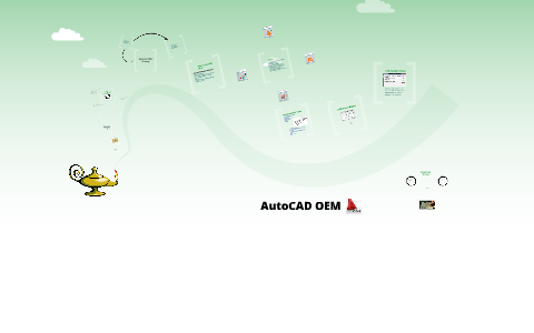 AutoCAD OEM by David Grieve on Prezi