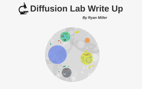 Diffusion Lab Write Up by Ryan Miller on Prezi