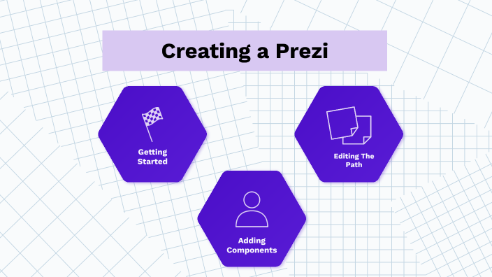 Creating a Prezi by Kim Montone on Prezi