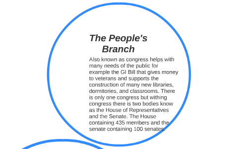 The People's Branch by Liz Housel on Prezi