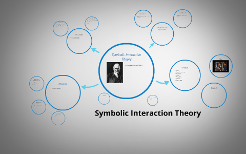 Symbolic Interaction Theory by Allie Greenberger on Prezi