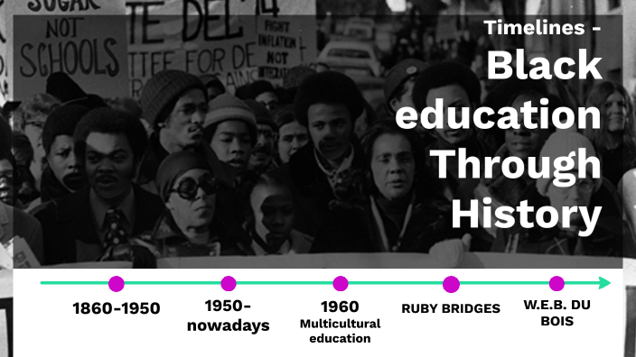 Black people education by Sofia Larinto on Prezi