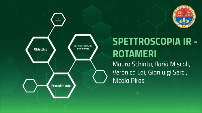 Spettroscopia IR - Rotameri by Nicola Piras on Prezi