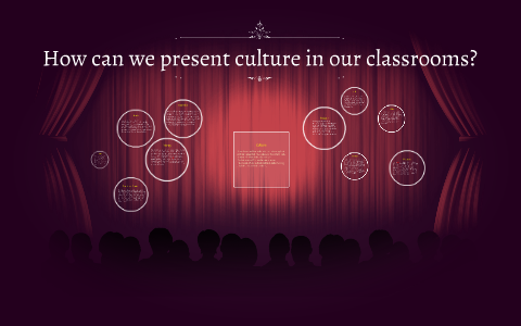How can we present culture in our classrooms? by carme baker on Prezi