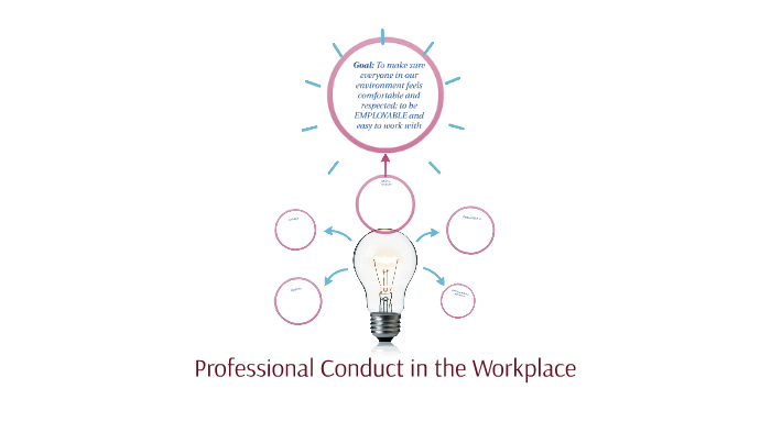 Professional Conduct in the Workplace by Lamya Asiff