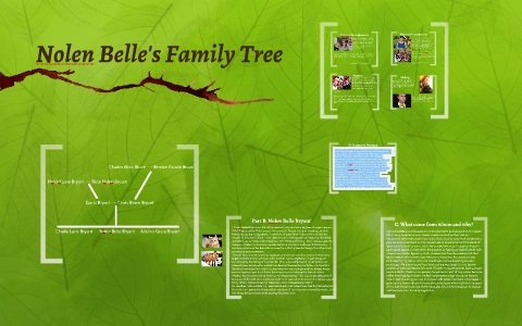 Nolen Belle's Family Tree by NolenBelle Bryant on Prezi