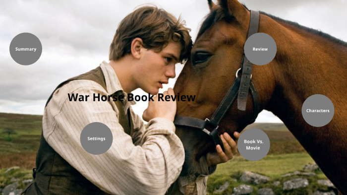 War Horse book Review by Taylor Ford on Prezi