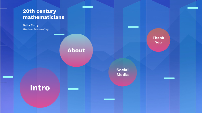 20th century Presentation by Galia Curry on Prezi