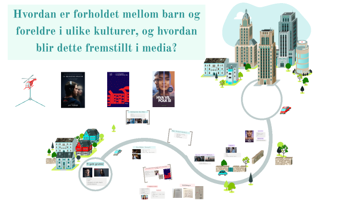 Fordypningsoppgave - norsk by rawan isam on Prezi