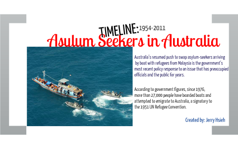 Refugee Timeline by Jerry Hsieh on Prezi