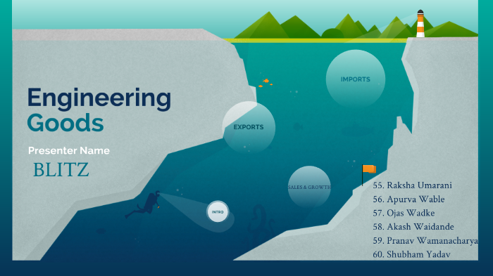 Introduction Engineering goods by Satvika Gupta on Prezi